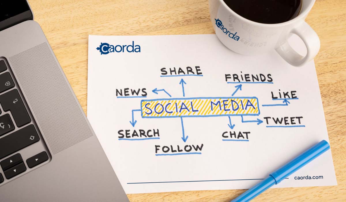 Best Practices for Posting to Social Media